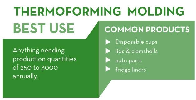 A Simple Guide To Plastic Molding - Processes, Best Uses, & More